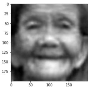 Age Detection using CNN with Keras - with source code - easiest way ...
