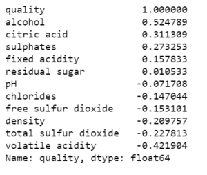Wine Quality Prediction - With Source Code - 2025 - Machine Learning ...