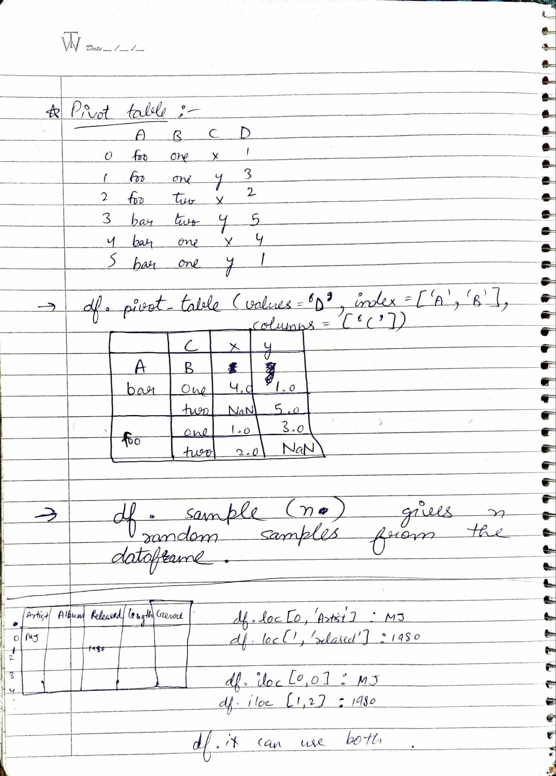 Pandas Notes - Easiest Explanation - 2025 - Machine Learning Projects Pandas Notes - Easiest Explanation - 2025 - Machine Learning Projects