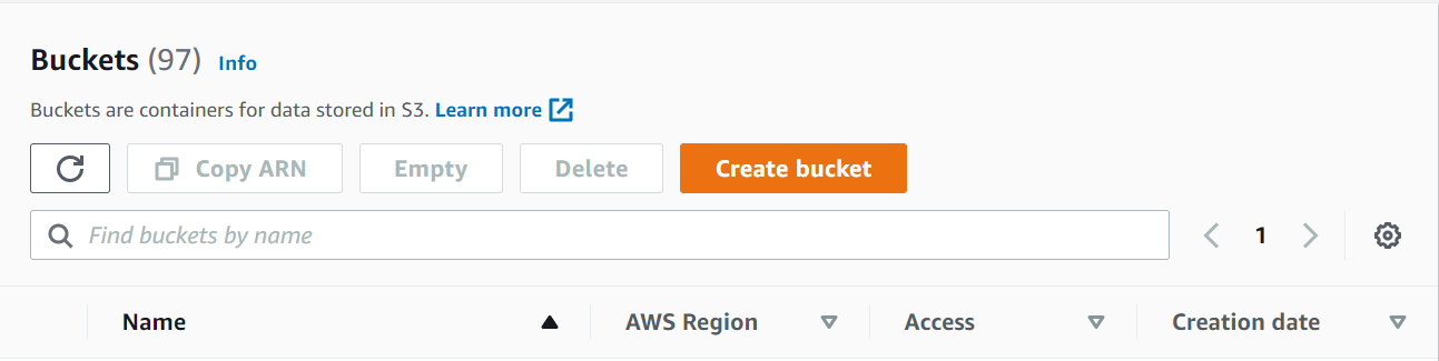 Easiest Way To Use An Amazon S3 Trigger To Invoke A Lambda Function 2023 Machine Learning