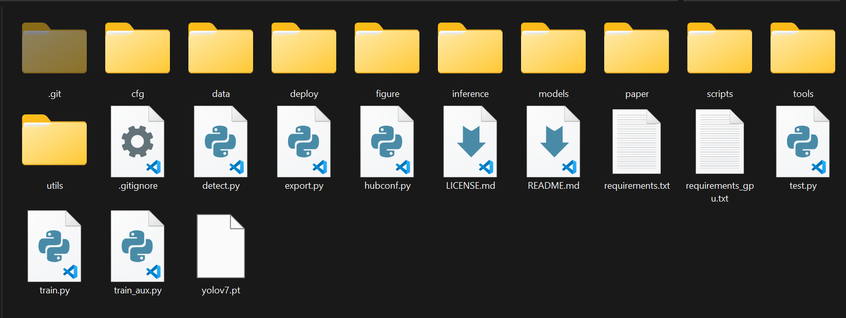 Easiest Way To Train Yolov7 On The Custom Dataset In 2025 Machine
